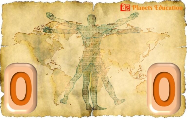 Who Invented Zero, Do You Really Know! : Planets Education