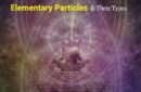 Elementary Particles: Types and List of Fundamental Particles – Planets ...