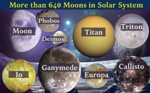 Total Number of Moons in the Solar System with Facts – Planets Education