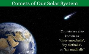 Comets: All About Comets in Our Solar System – Planets Education