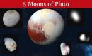 All Moons of Pluto: Names, Number and Facts – Planets Education